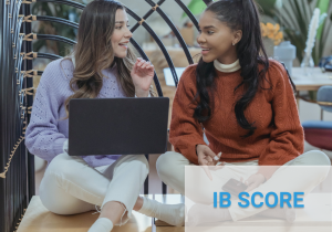 How to calculate IB percentage scores? - Gia sư IB